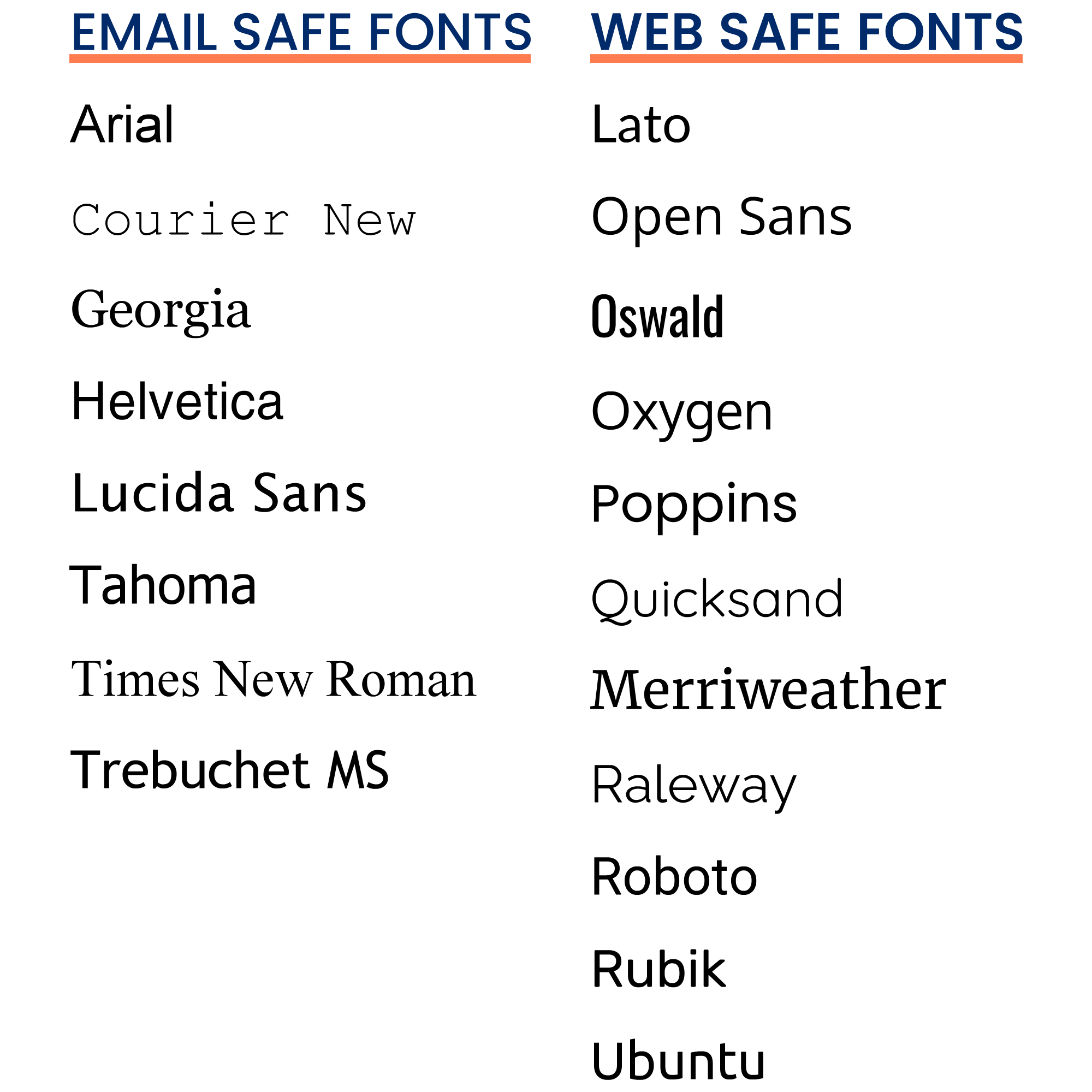 Email Template Request - Attendee Deployments - Plan Bee Direct